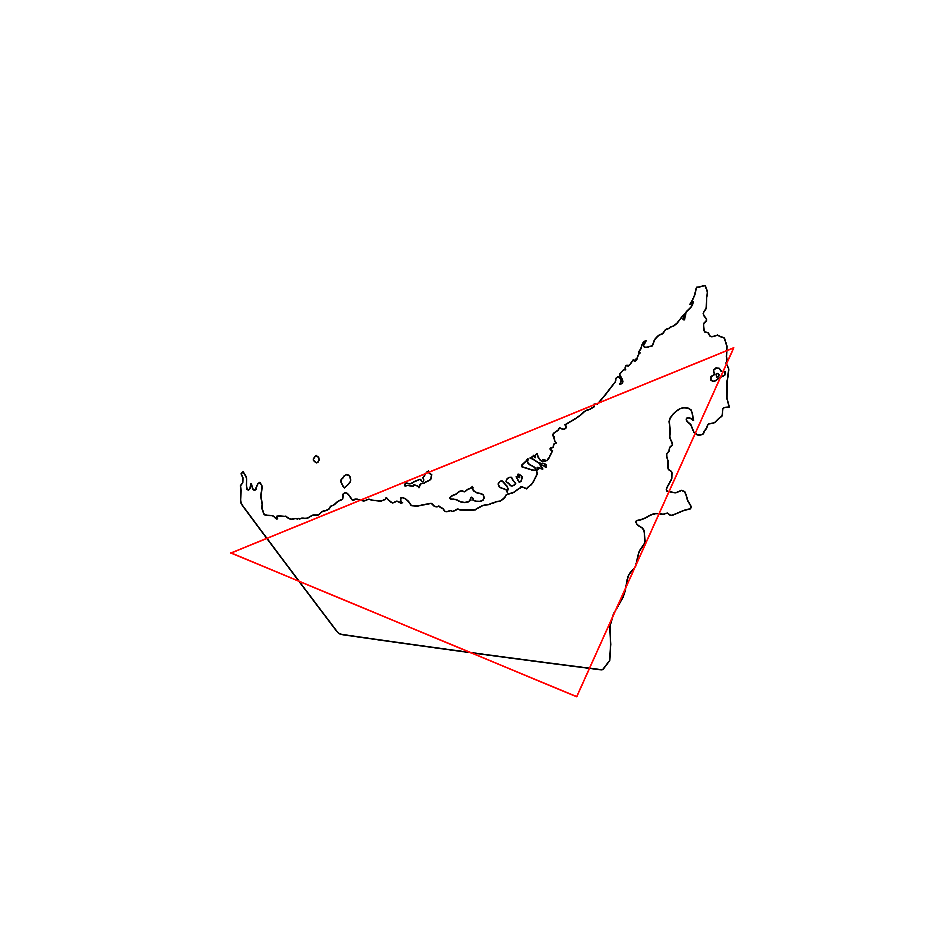 What is the Most Triangular Country? | Tom’s Data Blog